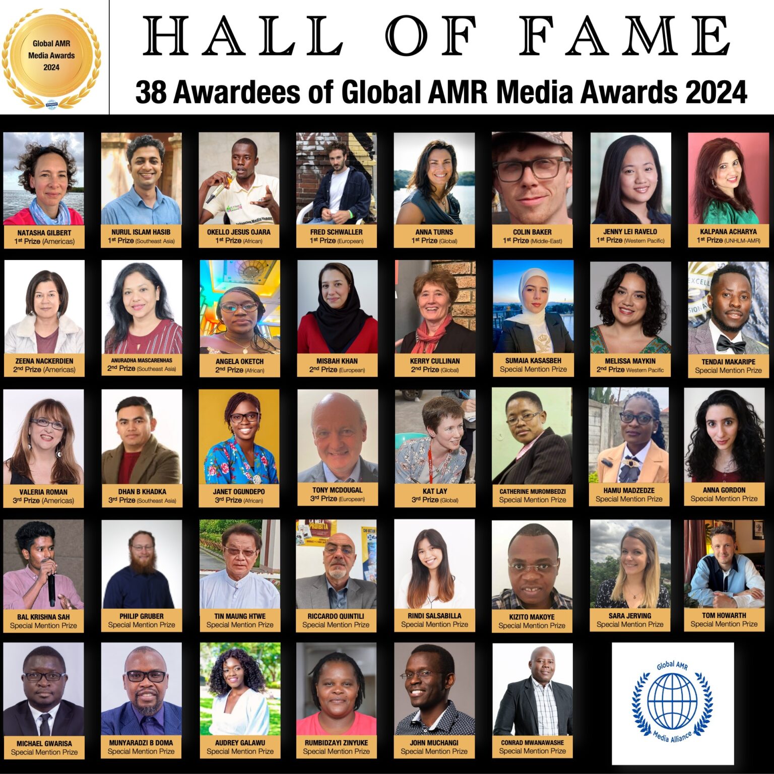 About Global AMR Media Awards 2024 – GAMA